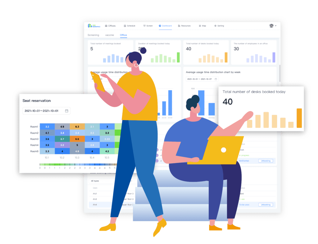 People, Workplace & Facility Management Software | GaiaDigits