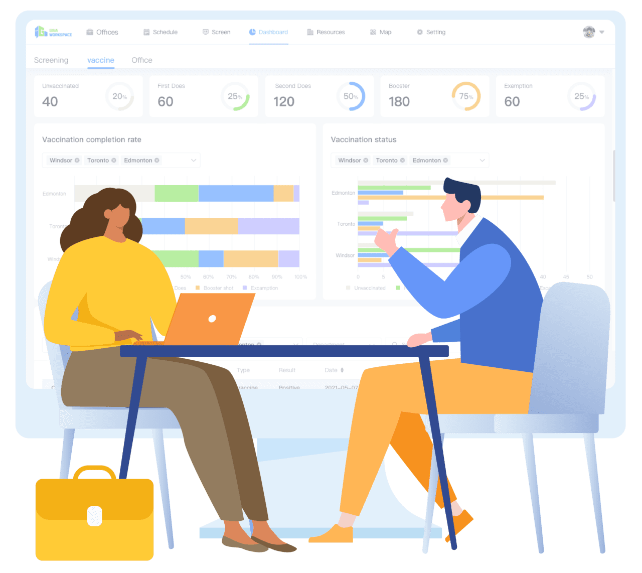 Workplace & Facility Management Software, Office Reservation